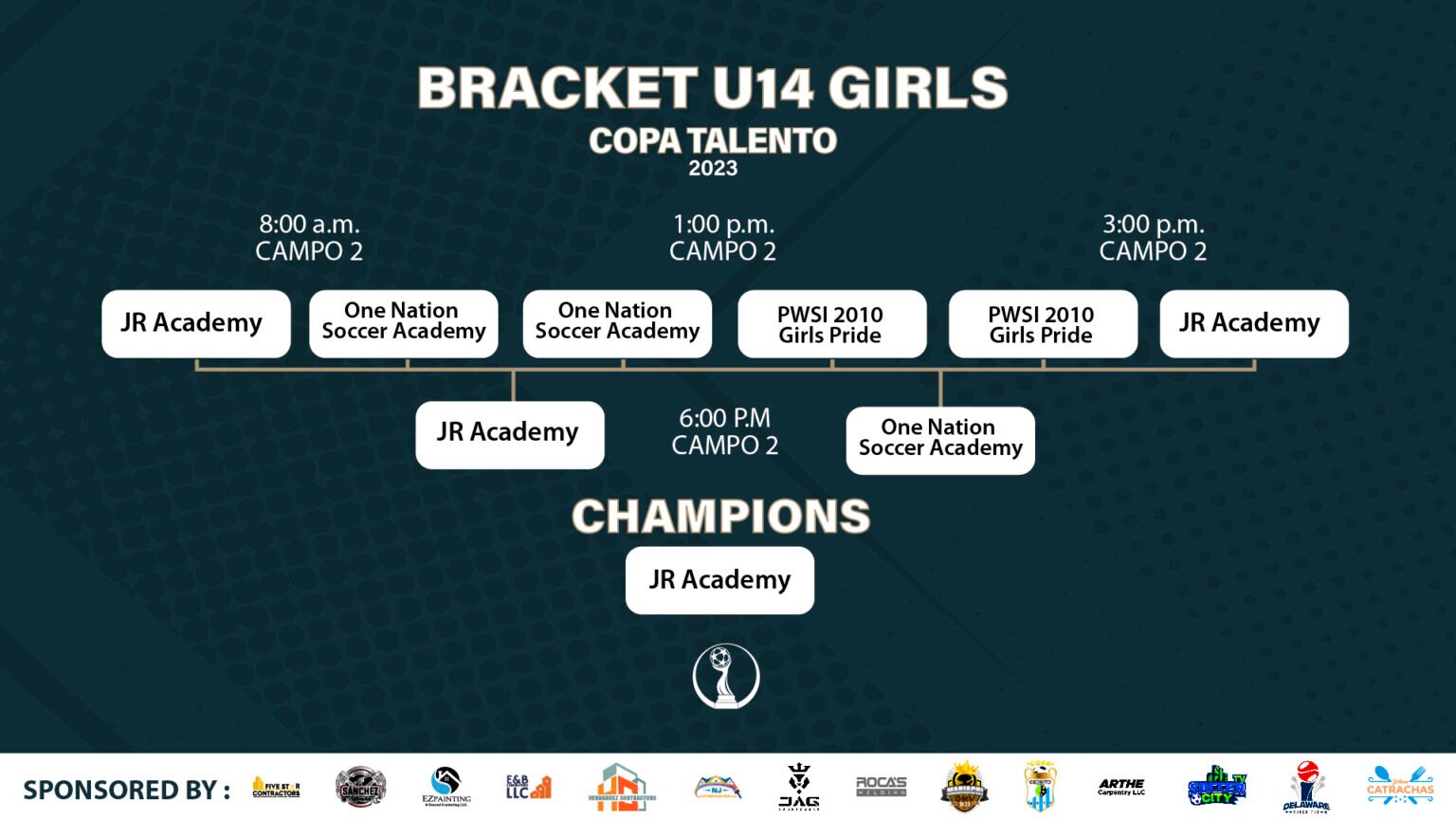 BRACKETS – Copa Talento