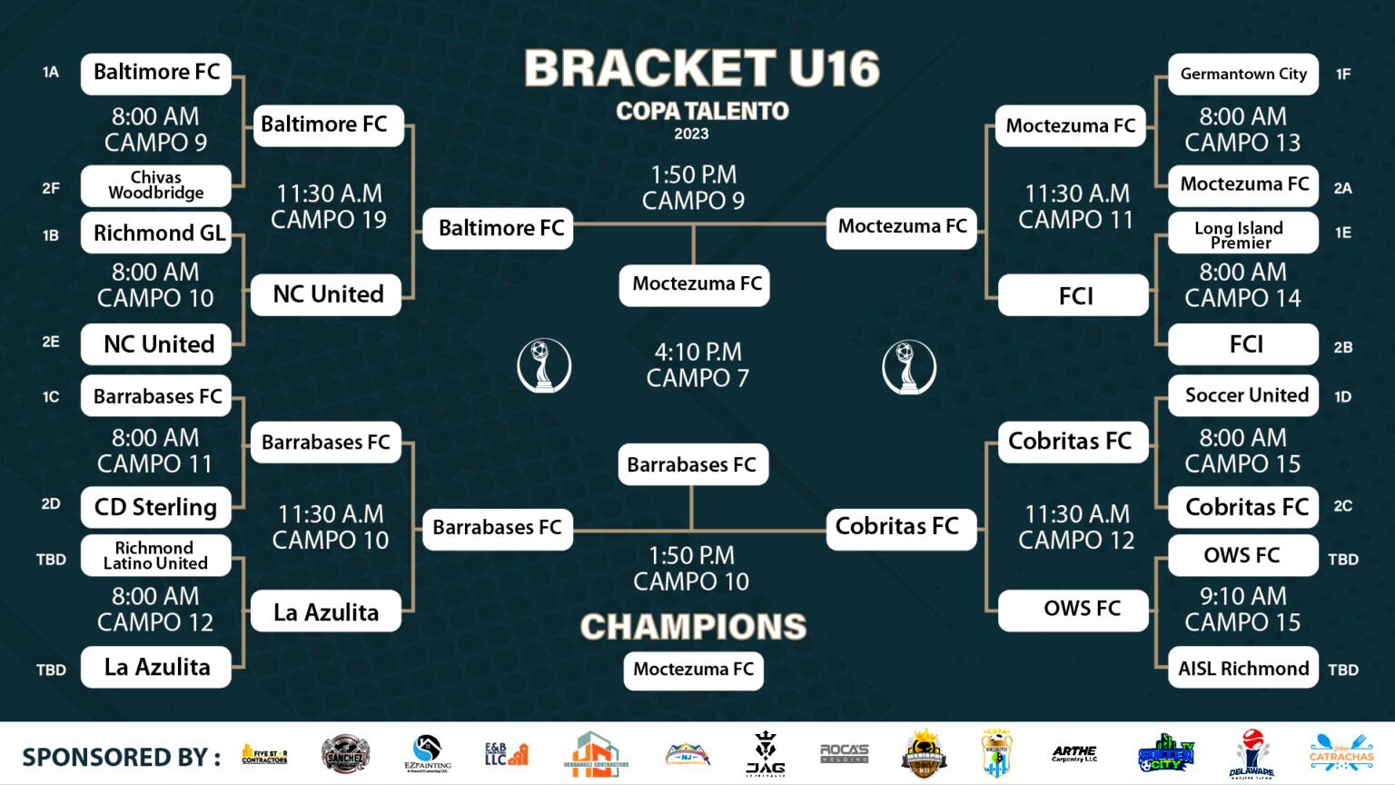 BRACKETS – copatalento.org