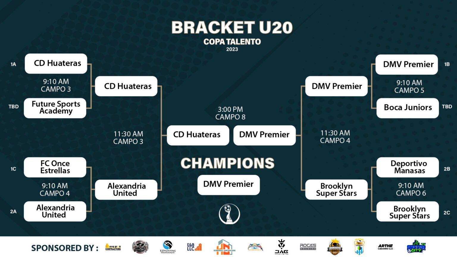 BRACKETS – copatalento.org